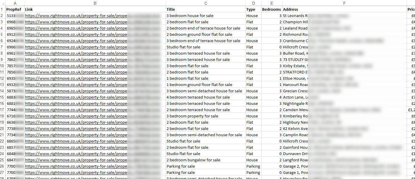 Our Story - UK Distressed Property